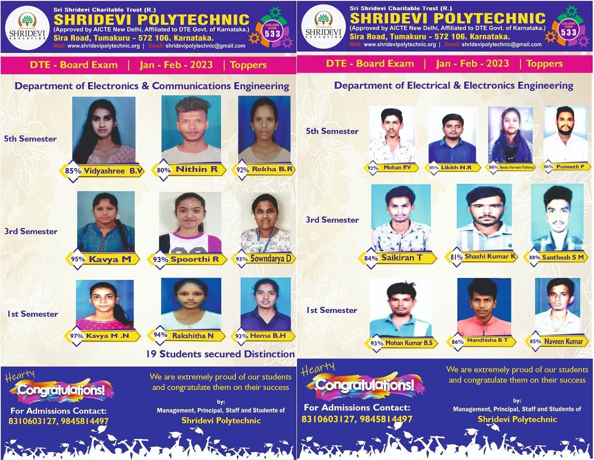 TOPPERS|JAN-FEB 2023 | SHRIDEVI POLYTECHNIC